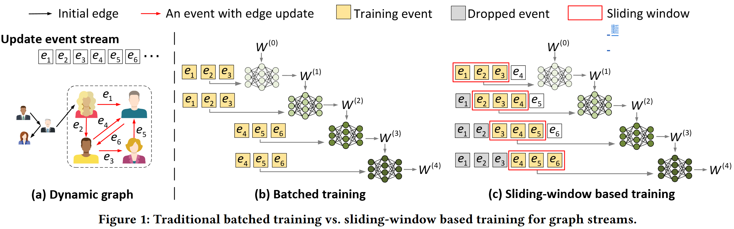 Homepage - Zhenbo Fu